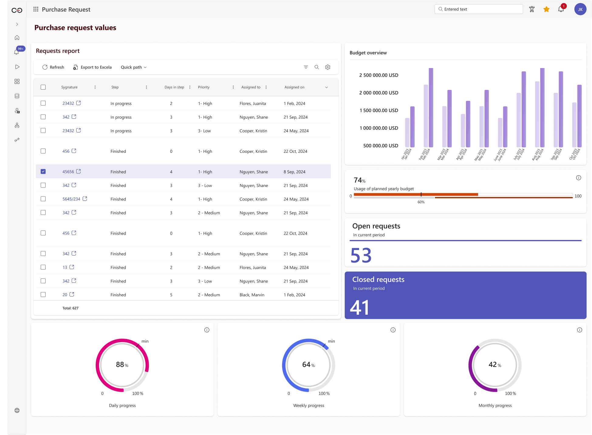 Najnowsza wersja WEBCON BPS 2025 | Nowości i usprawnienia